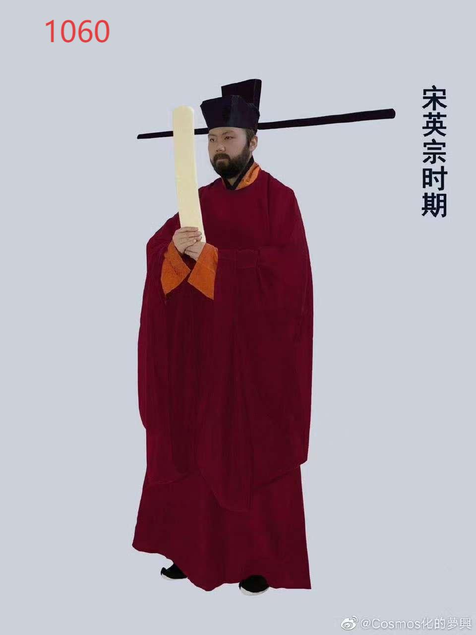 Costume errors in Dev Diary #173 | Paradox Interactive Forums